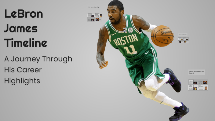 LeBron James Timeline by Joshua Roman-muser on Prezi
