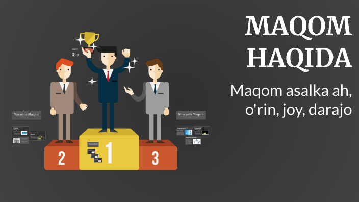 MAQOM HAQIDA by Gulbahor Rashidova on Prezi