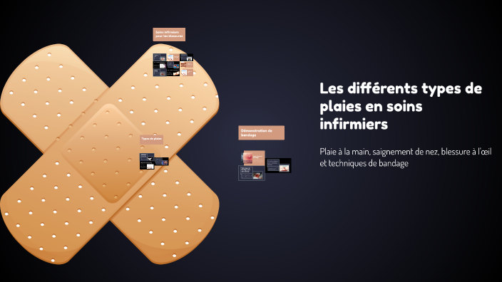 Les différents types de plaies en soins infirmiers by Michaël Gélinas ...