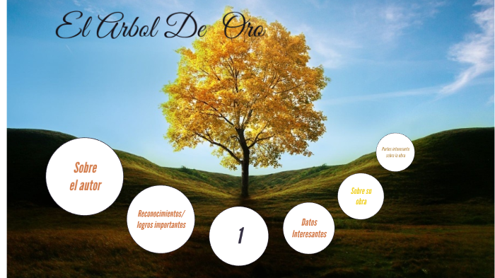 El arbol de oro by Rosemary Torres on Prezi