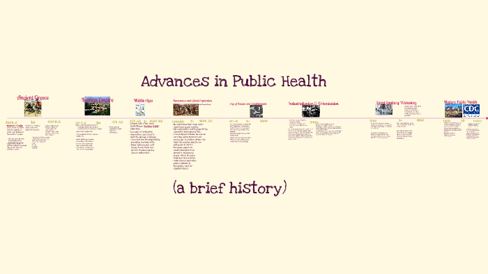SNC4M - Public Health Timeline by David Corcoran on Prezi