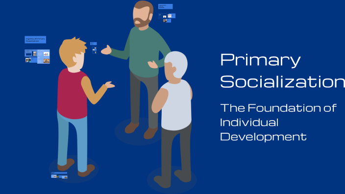Primary Socialization by Lincuna, Samuel James, D. on Prezi