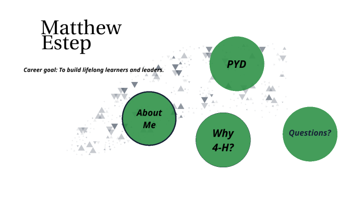 4/13 Matthew Estep by Matthew Estep on Prezi
