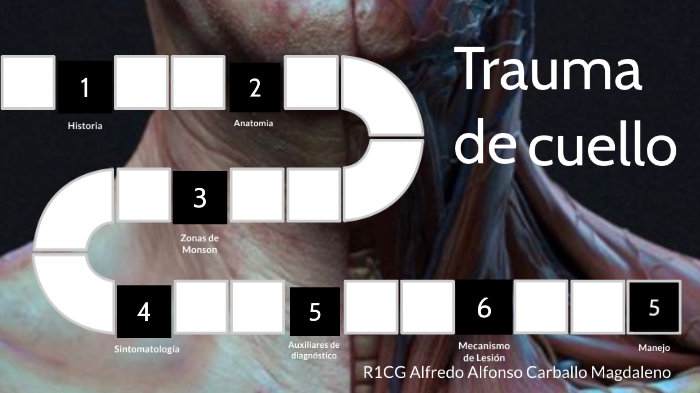 Trauma de cuello by Alfredo Carballo on Prezi