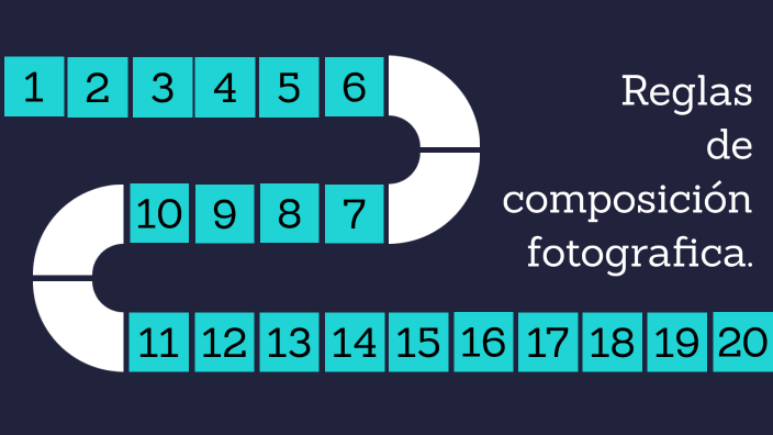 REGLAS DE COMPOSICIÓN-FOTOGRAFIA by Hector Torres on Prezi