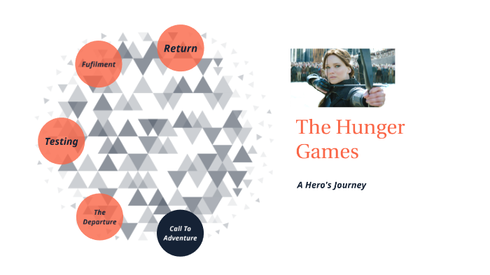 Katniss Everdeen Hero's Journey by Savannah Savoy on Prezi