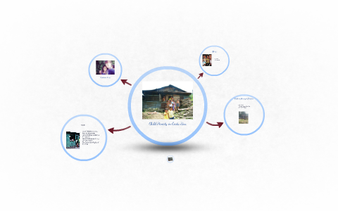 Children Living in Poverty in Costa Rica by Krysten James on Prezi