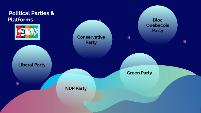 Political Party Platforms by Norasingh Praseutsith on Prezi