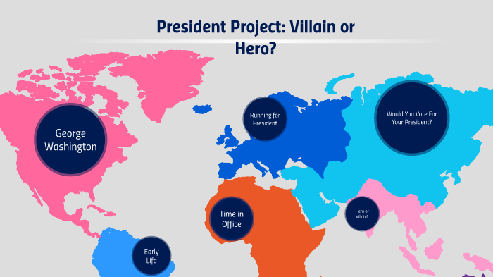 President Project- George Washington by Grace Foltz on Prezi