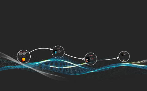 Pegasi by Quazaay Cook on Prezi