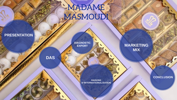 MADAME MASMOUDI by tr ch on Prezi