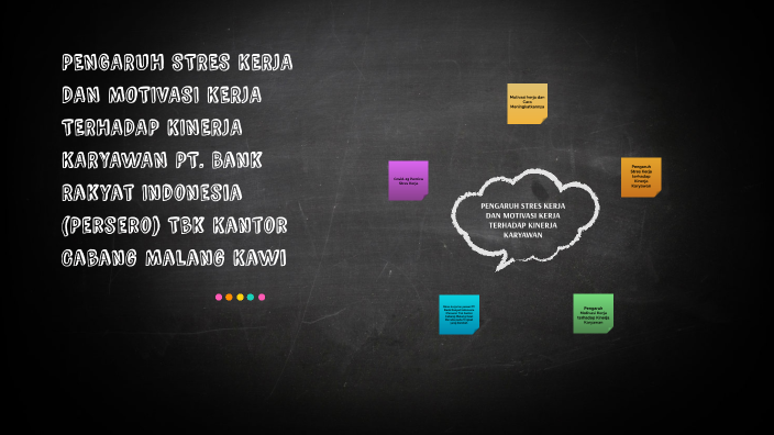stress kerja by Agus Miftah NR on Prezi