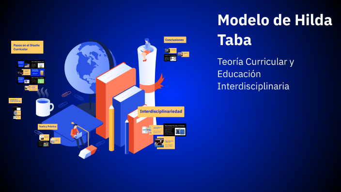 Modelo de Hilda Taba by CAYETANO CAMARGO on Prezi