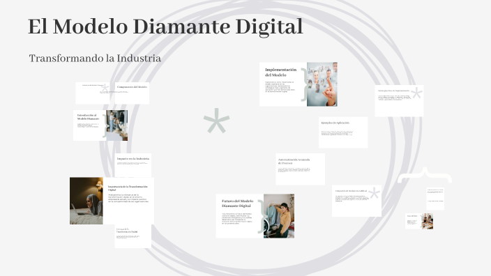 El Modelo Diamante Digital by Santiago Salazar on Prezi