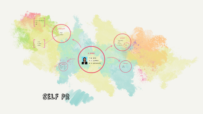 SELF PR by 수인 김