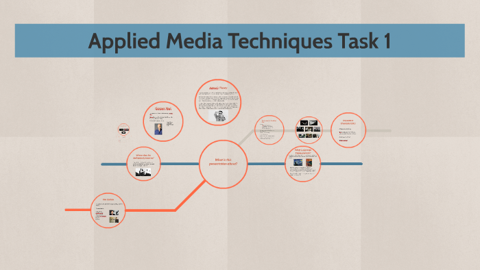 Applied Media Techniques Task 1 by Alistair Abela on Prezi
