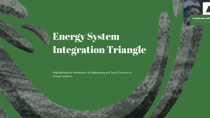 Energy System Integration Triangle by za ab on Prezi