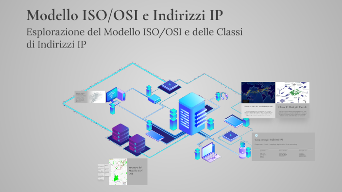Modello ISO/OSI e Indirizzi IP by Daniel Di Tonno on Prezi