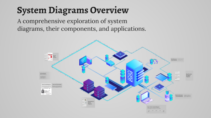 System Diagrams Overview by DAVID GIL on Prezi