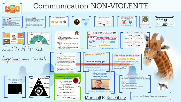 Communication consciente, non-violente ou bienveillante by Nathalie ...