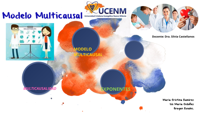Modelo Multicausal by Isis Maria Ordoñez Sanchez on Prezi
