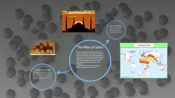 The Rise of islam by on Prezi