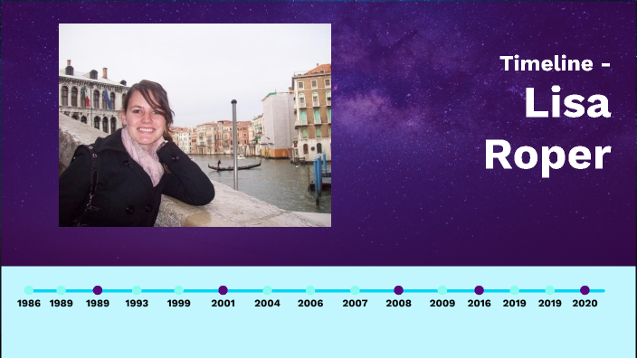 Lisa Timeline by Lisa Roper on Prezi