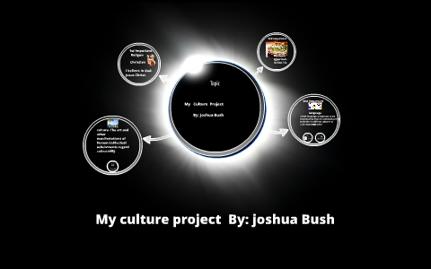 My Culture Project by on Prezi