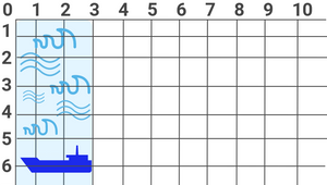 TMDG Ship-Trap Island Map by Jacob Oxciano on Prezi Design