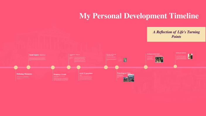 My Personal Development Timeline by olivia gallardi on Prezi