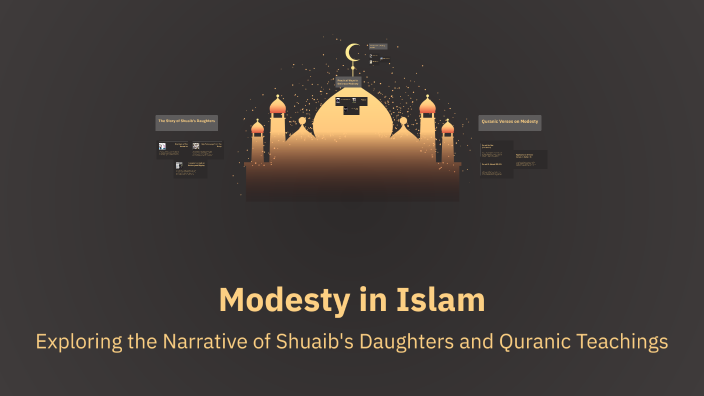 Modesty in Islam by Abdulla Elleissy on Prezi