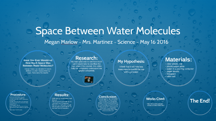 Space Between Water Molecules by Meg M on Prezi