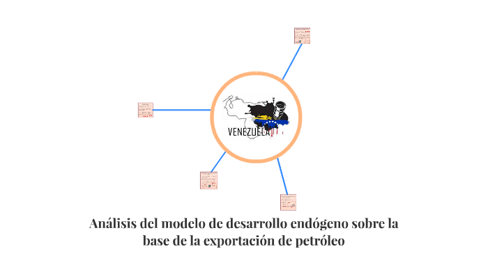 Análisis del modelo de desarrollo endógeno sobre la base de by Eri Cent ...