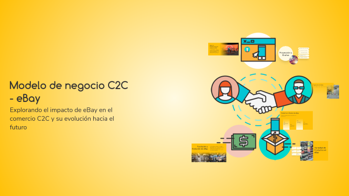 Modelo de negocio C2C - eBay by yonel quiala on Prezi