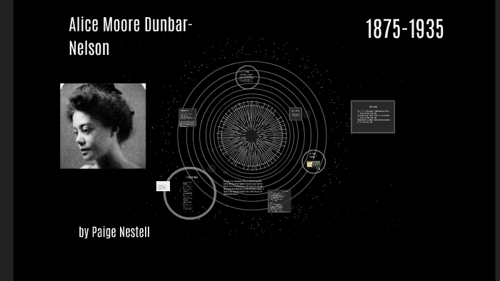 Alice Moore Dunbar-Nelson by paige nestell on Prezi
