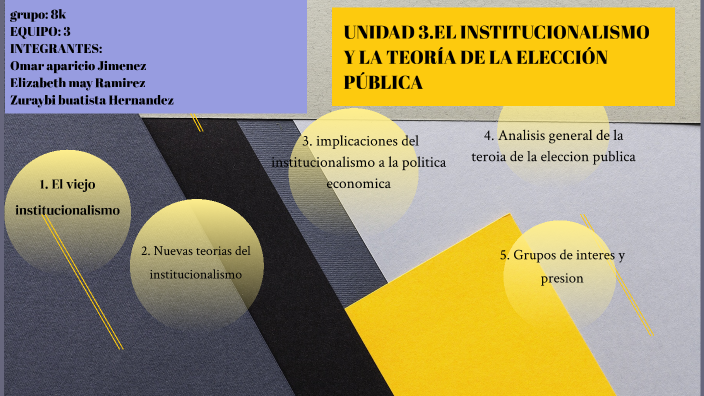 El institucionalismo y la teoria de la elección publica by zuraybi ...