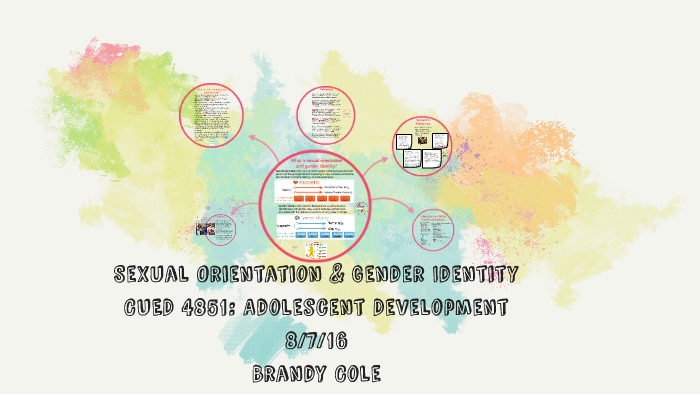 Sexual Orientation & Gender Identity by Brandy Snider on Prezi