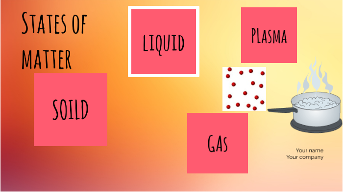 States of matter by Elise Mahoney on Prezi