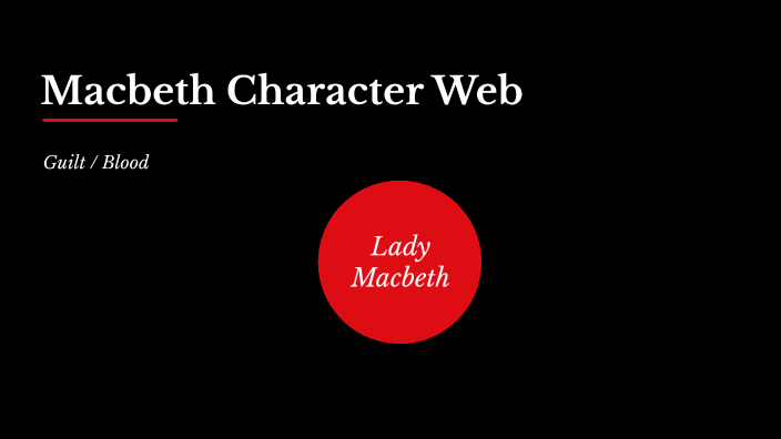 Macbeth Character Web by Niya Wilhight on Prezi