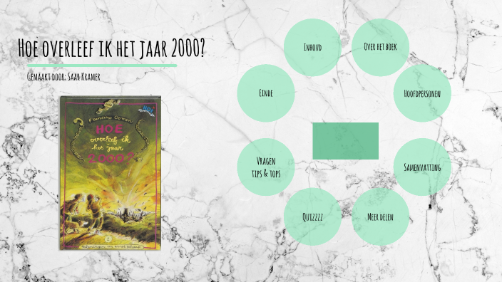 boekbespreking saar by Ron Arends on Prezi