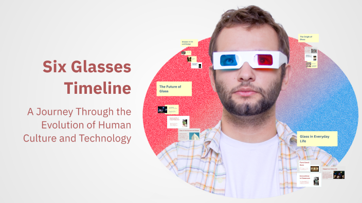 Six Glasses Timeline by Bennett Turley on Prezi