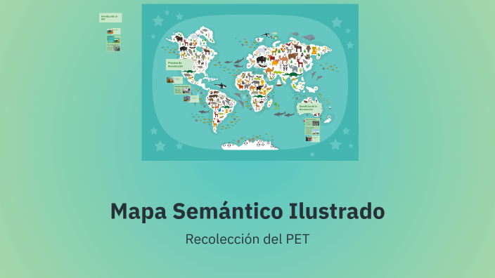 Mapa Semántico Ilustrado by Estefania Retama on Prezi