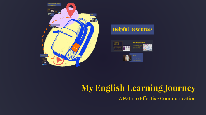 My English Learning Journey by milena yate herrera on Prezi