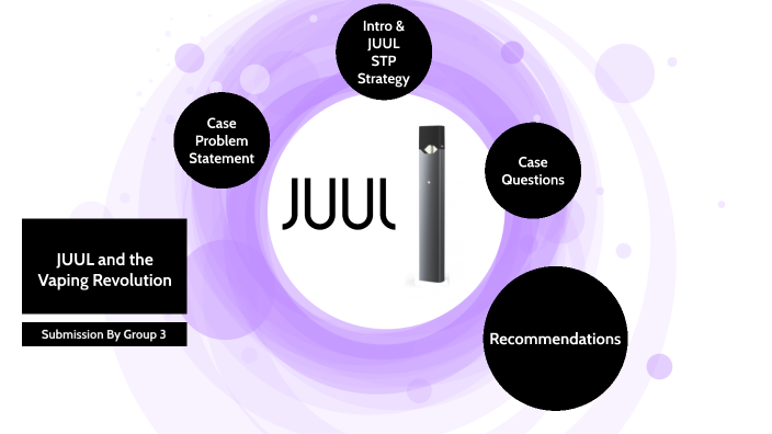 JUUL Case Study by Mrinal Malik on Prezi
