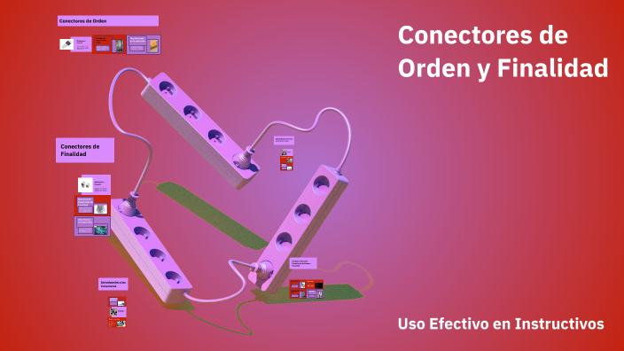 Conectores de Orden y Finalidad by Solenny Montero on Prezi