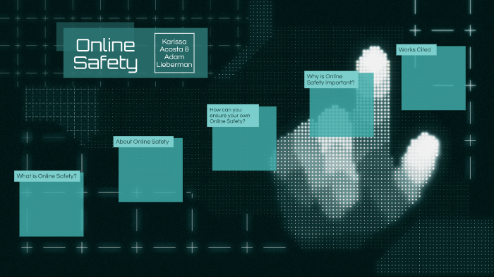 IB ITGS - Multimedia Presentation by Karissa Acosta on Prezi