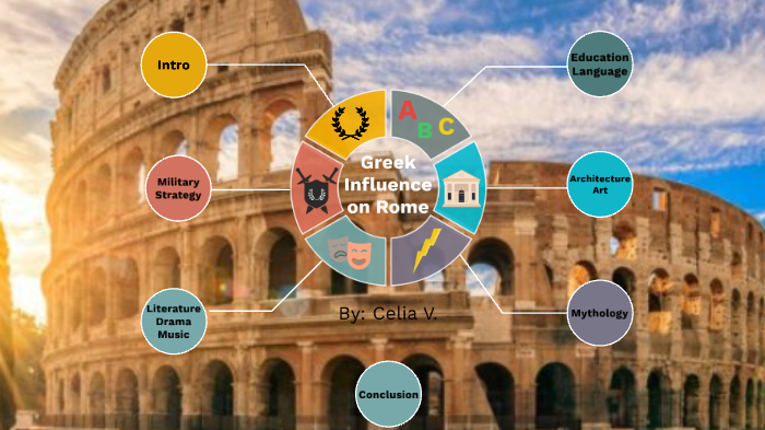The Greek influence on Rome by Celia Van De Wyer on Prezi