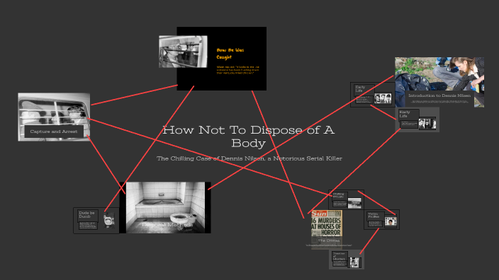 How Not To Dispose of A Body by Alex Leavitt on Prezi