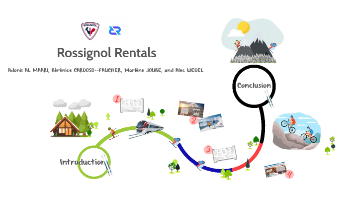 Rossignol Study Case - Sustainability Transition in International Business by Bérénice Cardoso ...