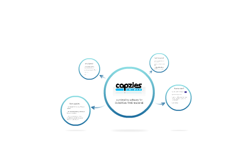 Capzles - our timeline software by Stephan Schaedtler on Prezi
